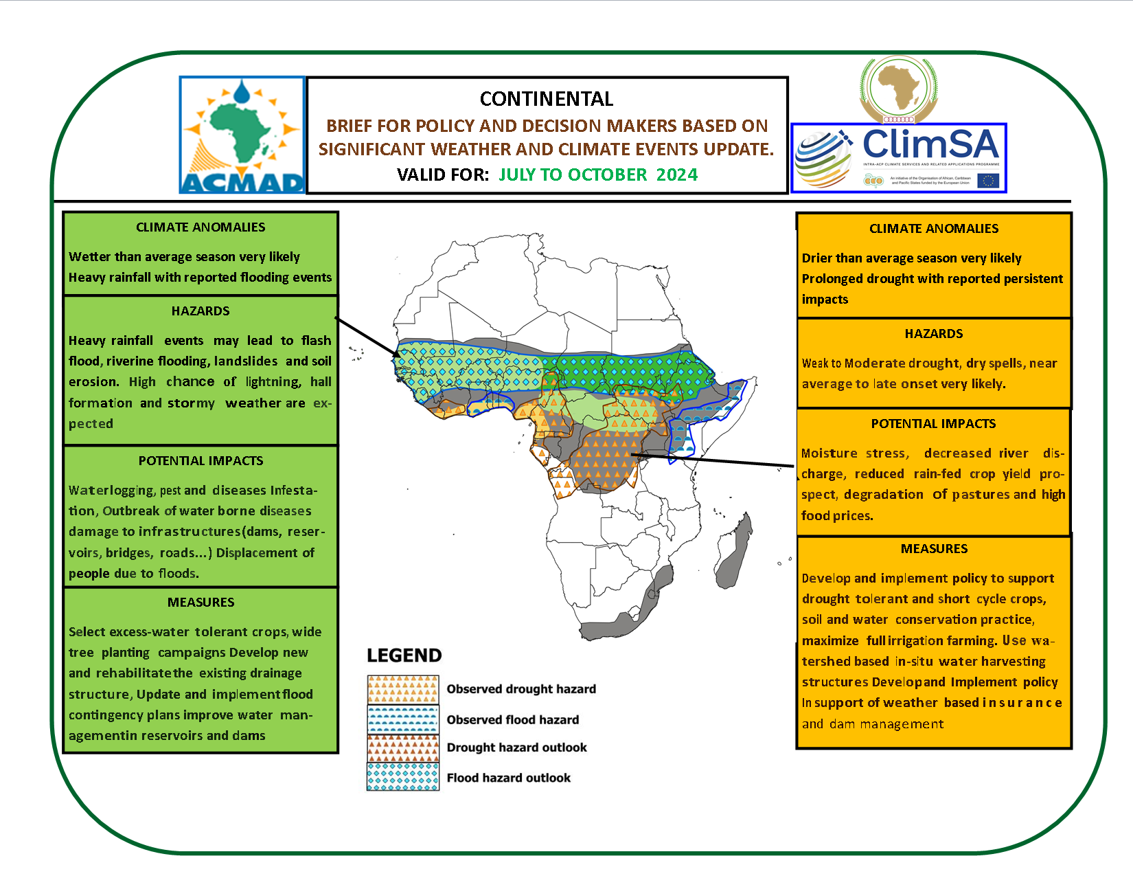 African Center of Meteorological Applications for Development (ACMAD)